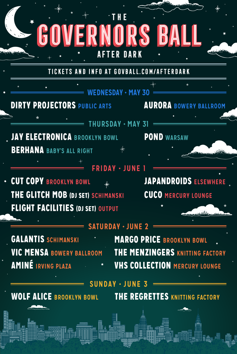 Governors Ball 2018: What You Need To Know | Your EDM