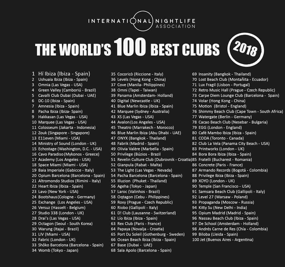 International Nightlife Association Releases List Of Top 100 Clubs In International Nightlife Association Releases List Of Top 100 Clubs In